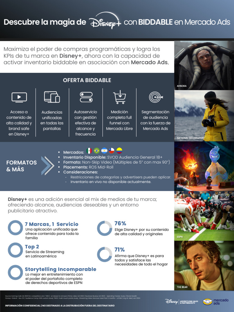 Publicidad Biddable en Disney+ y Mercado Ads | PDF