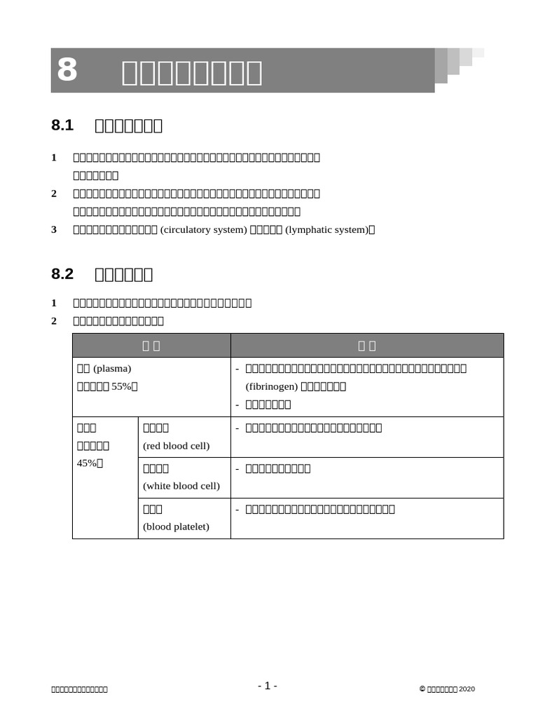 Rev Notes ch08 C | PDF