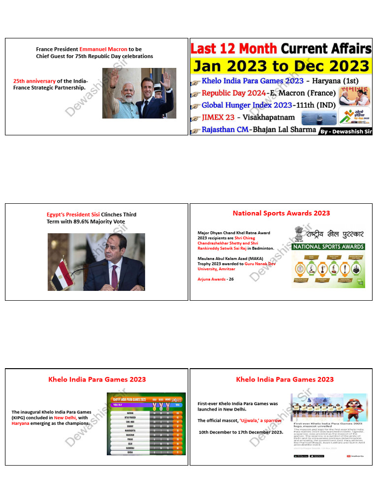 Last 12 Months Current Affairs 2023 January 2023 To December 2023 | PDF