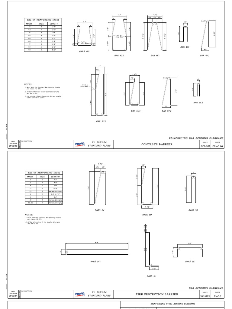Rebar Plans for FDOT 2023-24 Standards | PDF | Building Engineering ...