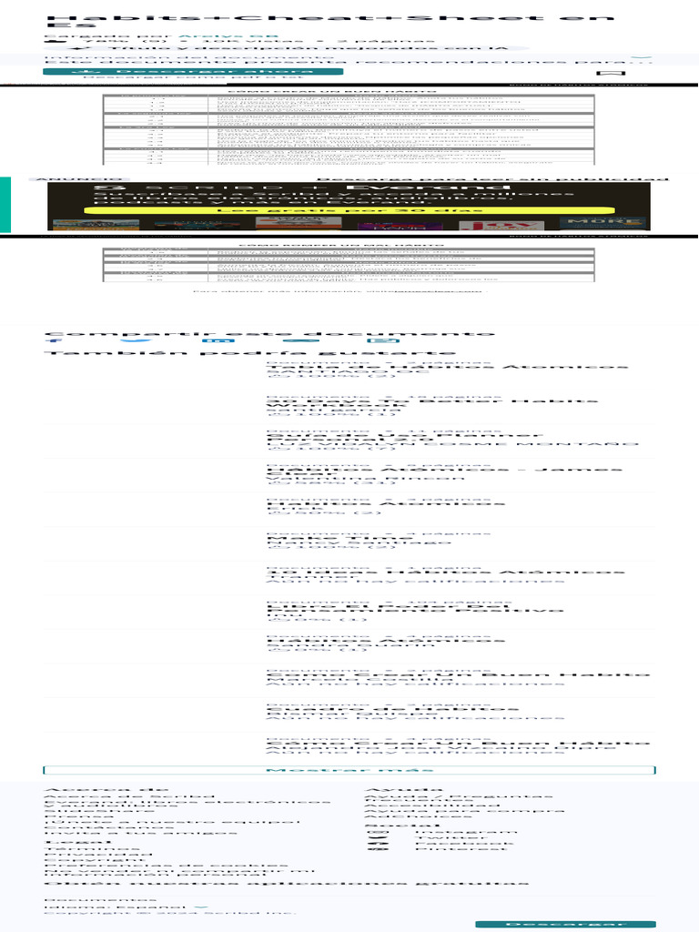 Habits+Cheat+Sheet en Es PDF | PDF | Informática