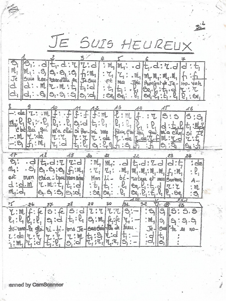 Je Suis Heureux-1 | PDF
