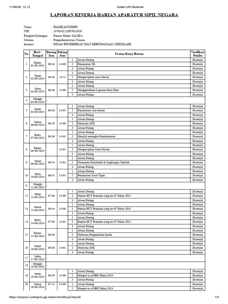 Cetak LKH Bulanan Hamka | PDF