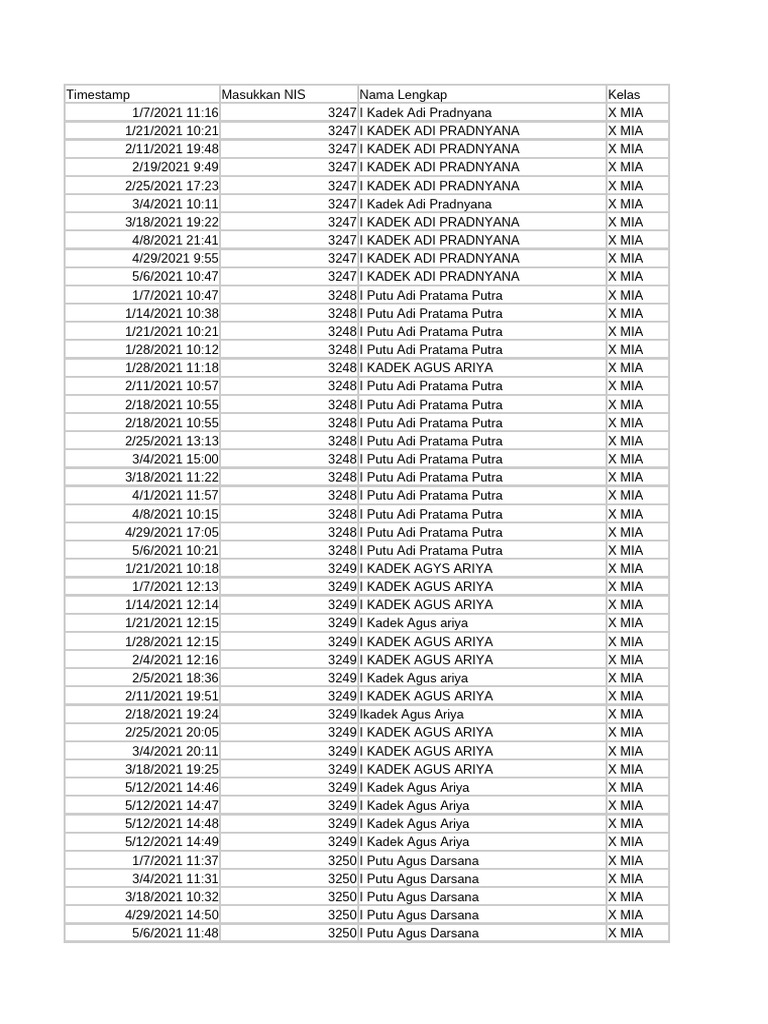 Rekap Absensi Online Google Form | PDF | Game & Aktivitas