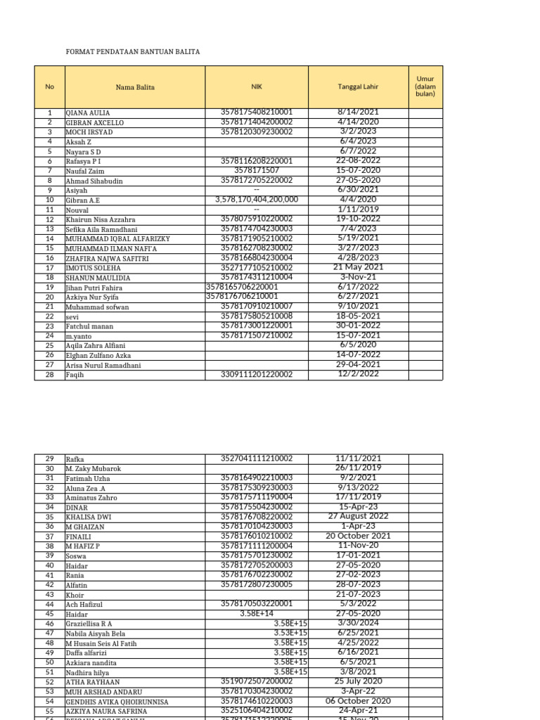 Sidotopo Wetan - Kenjeran | PDF | Theology | Abrahamic Religions