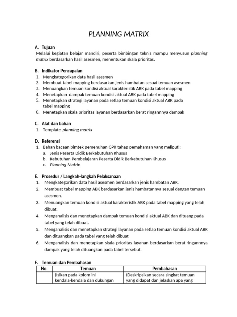 Lia Candra Utami - Tugas 3-Planning Matrix | PDF