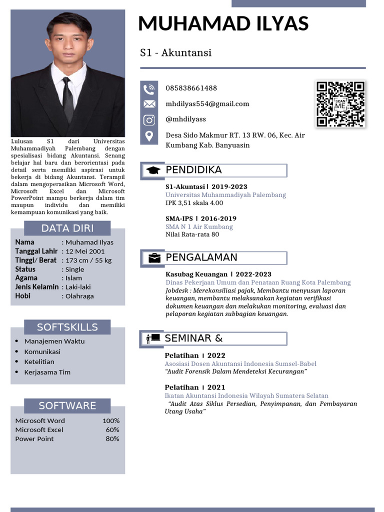 KODE CV 087 CV Muhamad Ilyas | PDF