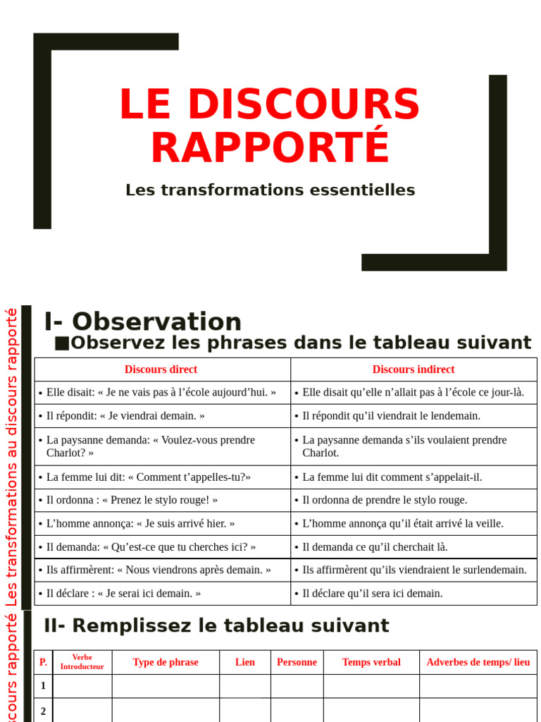 Le Discours Rapporté | PDF | Phrase | Grammaire