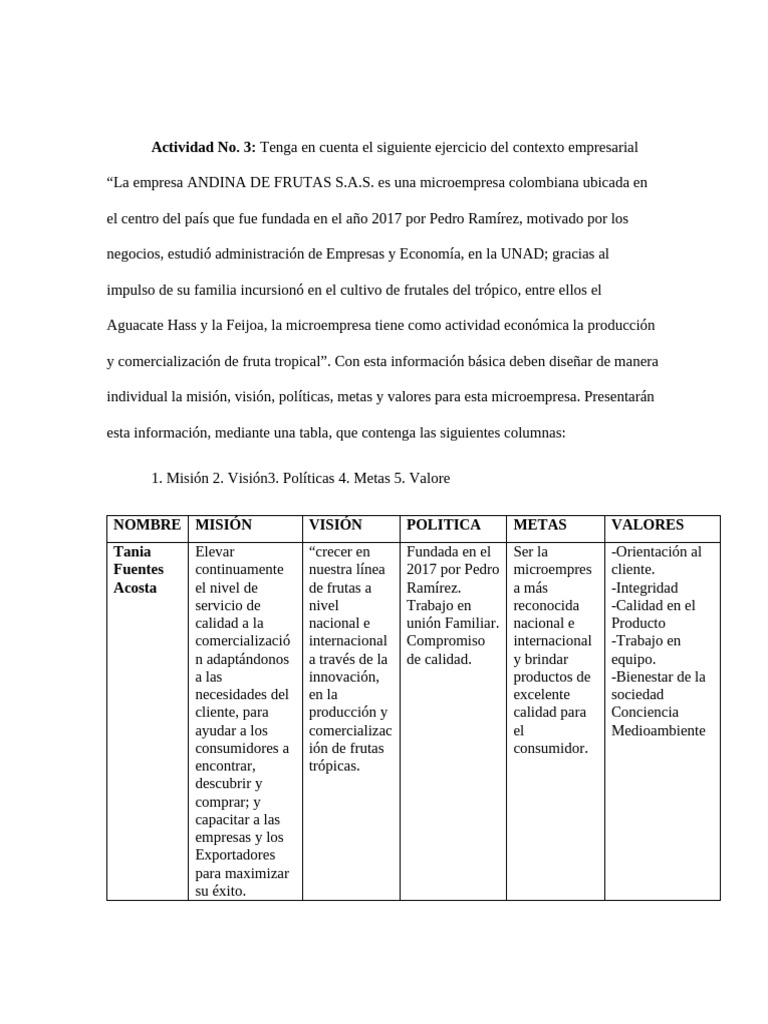 Empresa ANDINA DE FRUTAS SAS. | PDF