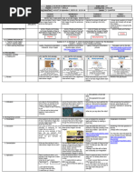Graphic Organizers Fantasy and Realism | PDF | Business | Social Science