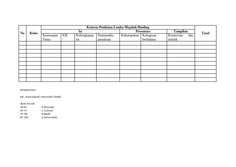 Rubrik Lomba Mading | PDF