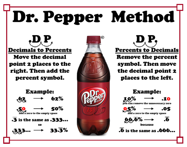 Dr. Pepper Method: Decimals & Percents | PDF