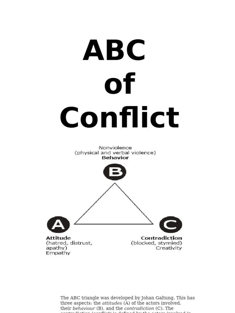 ABC Triangle of Conflict Theory | PDF