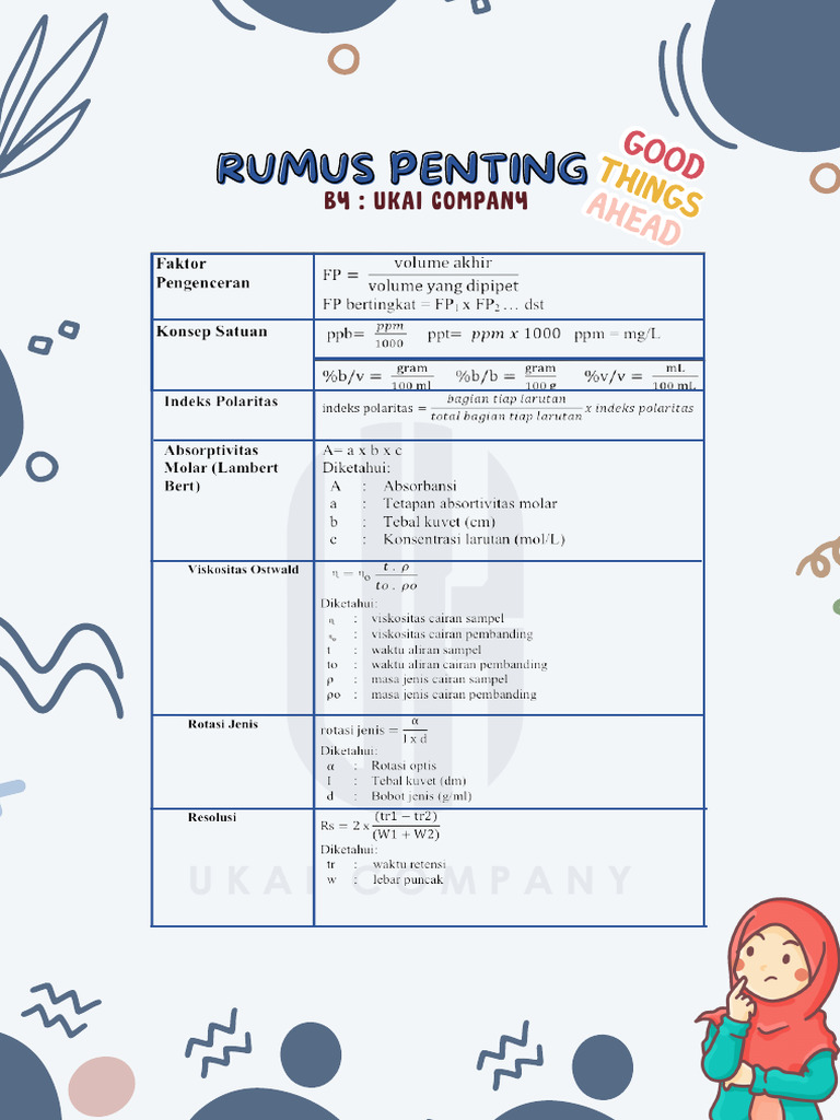 Rumus Penting Lempeng Teoritis KLT | PDF