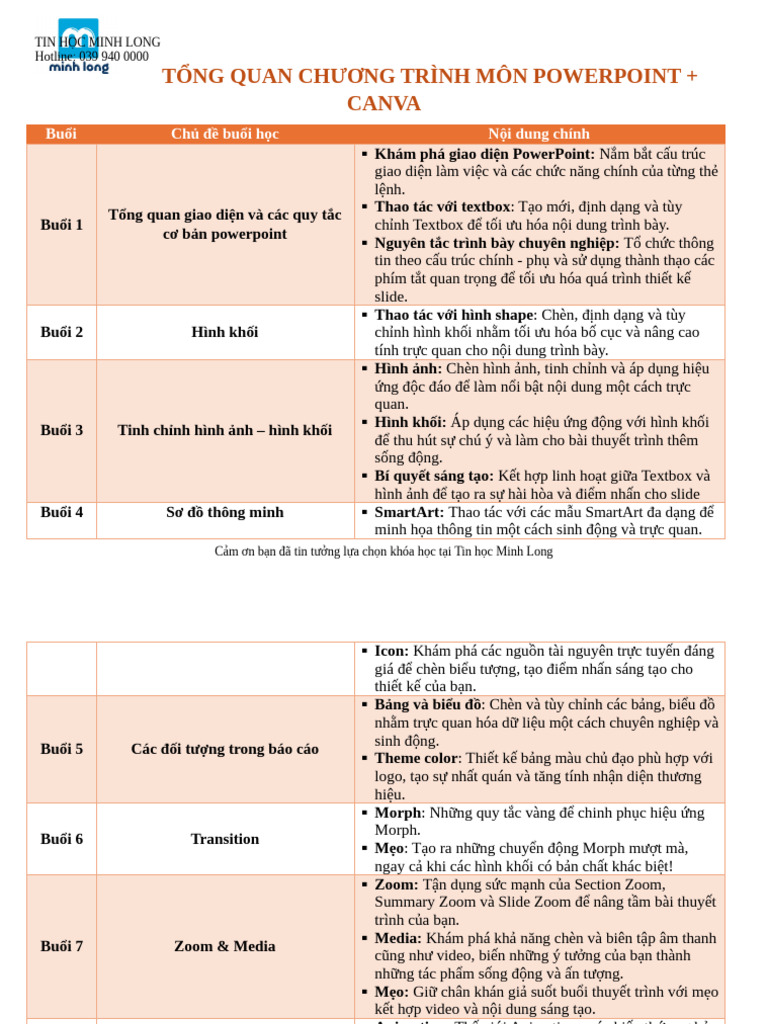 T NG Quan Chương Trình Môn Powerpoint | PDF