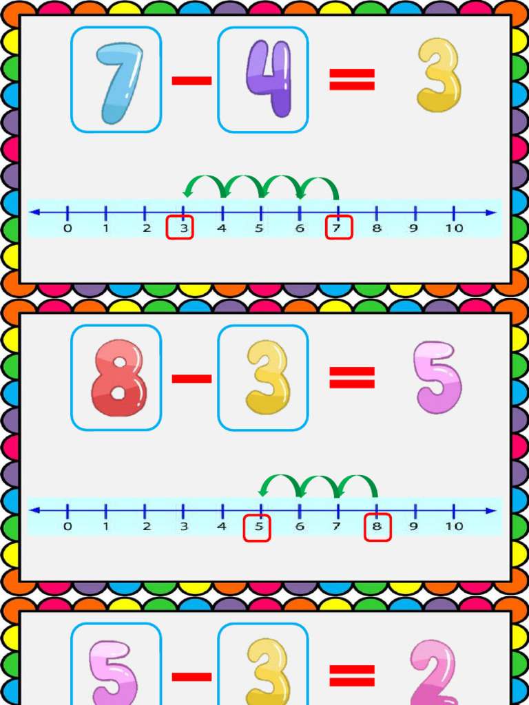 Recta Númerica Resta | PDF
