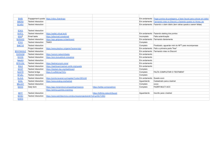 Airdrop Farmsss - Google Sheets | PDF | Computadores