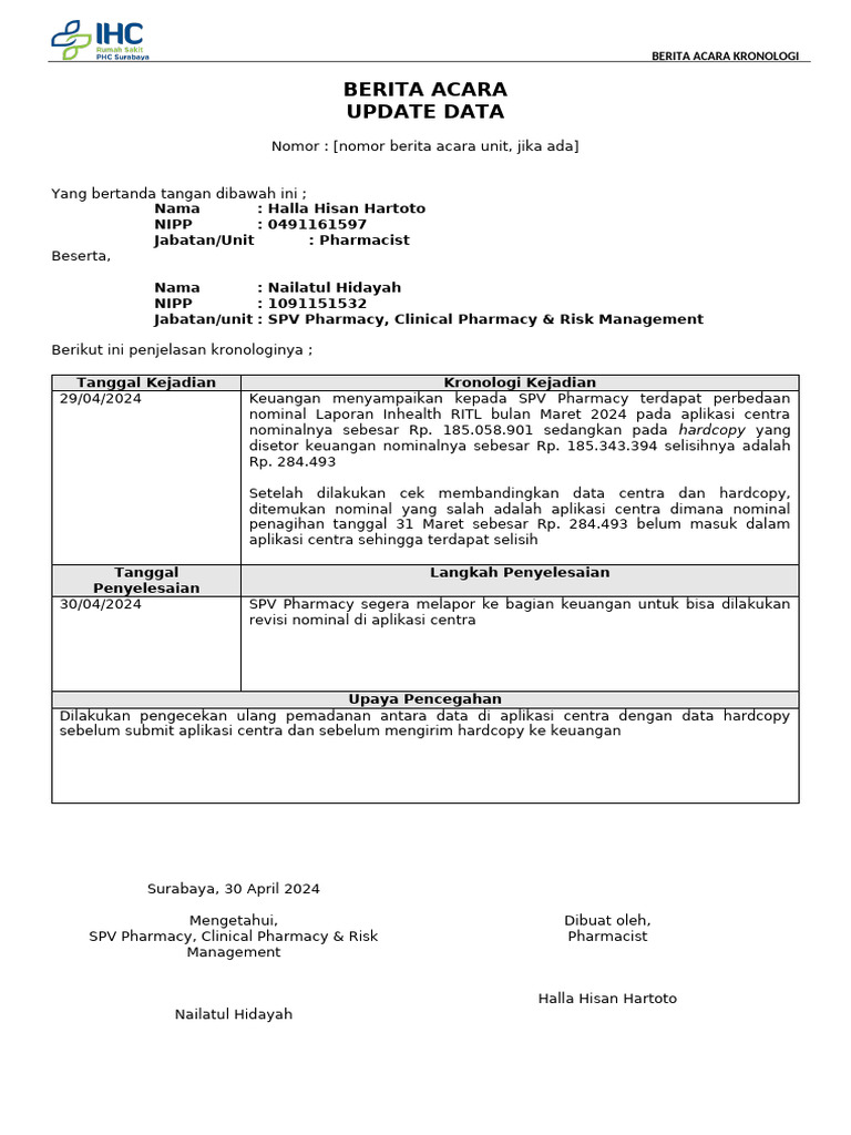 Format Berita Acara Halla | PDF