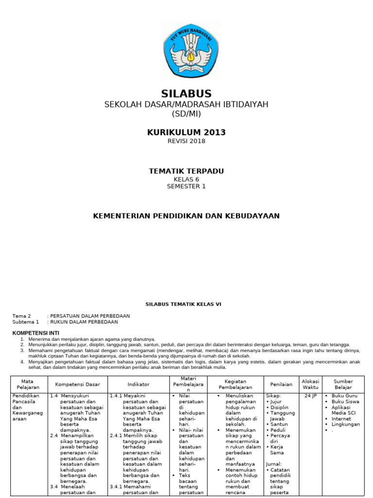 Silab Kelas 6 Tema 2 | PDF