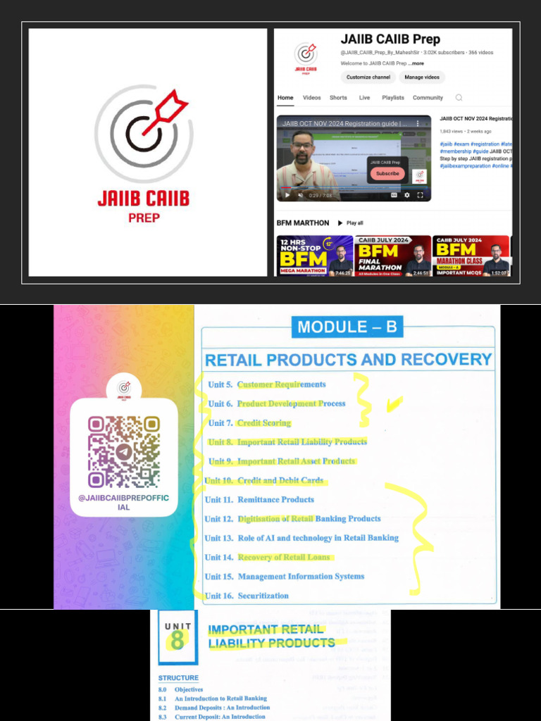 RBWM MODULE B UNIT 8 9 10 Concept & MCQs | PDF | Credit Card | Loan To Value Ratio