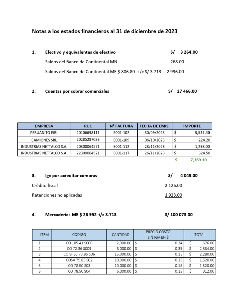 ANEXOS A LOS ESTADOS FINANCIEROS 2023 | PDF