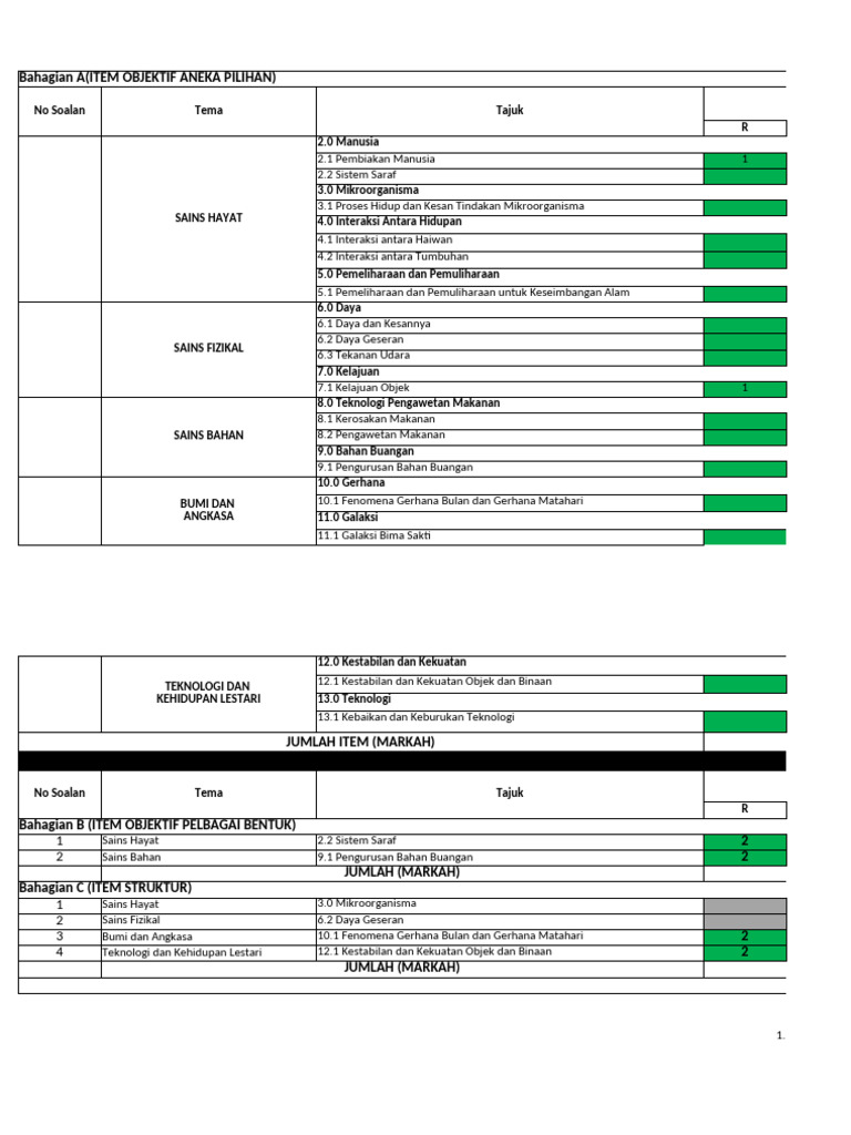 Jsu Sains Tahun 6 SK - 2024 Kumpulan 16 | PDF