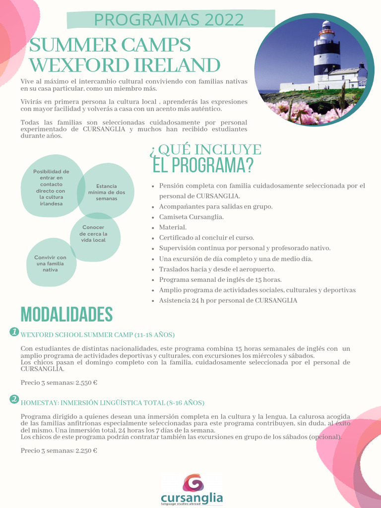Programa Wexford 2022-Dossier | PDF