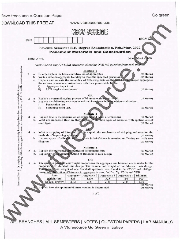 Pavement Materials 18CV733CIVIL 1 | PDF