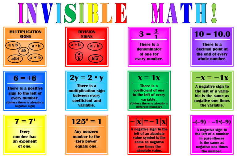 Invisible Math | PDF