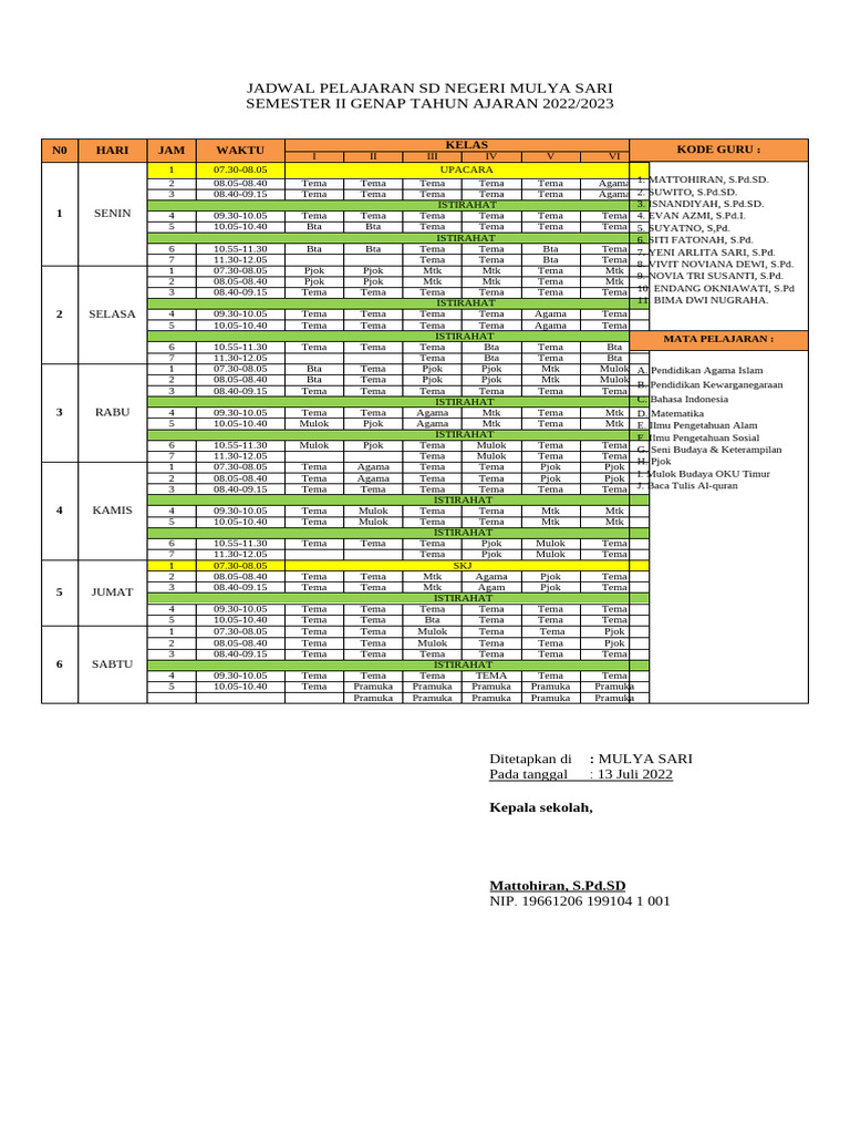 Jadwal Pelajaran. SDN Mulya Sari | PDF