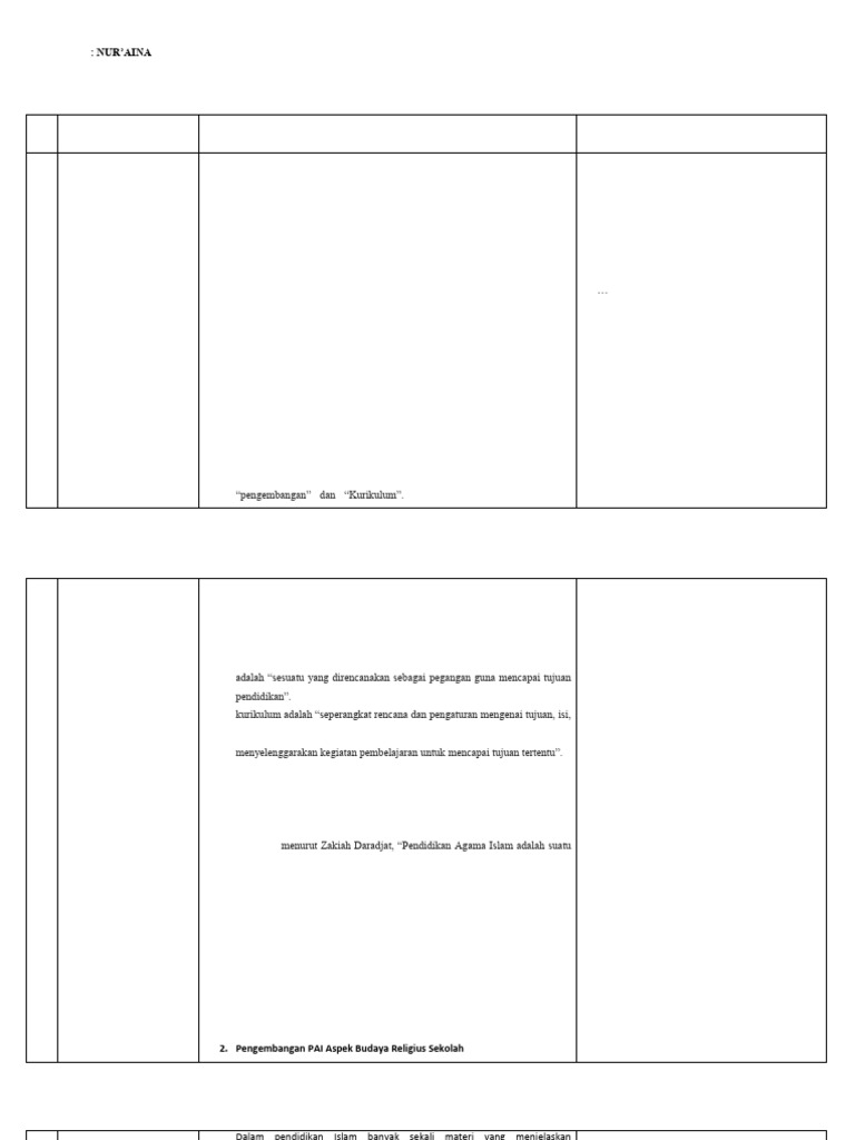 RESUME MODUL KB 4 SKP - Compressed | PDF