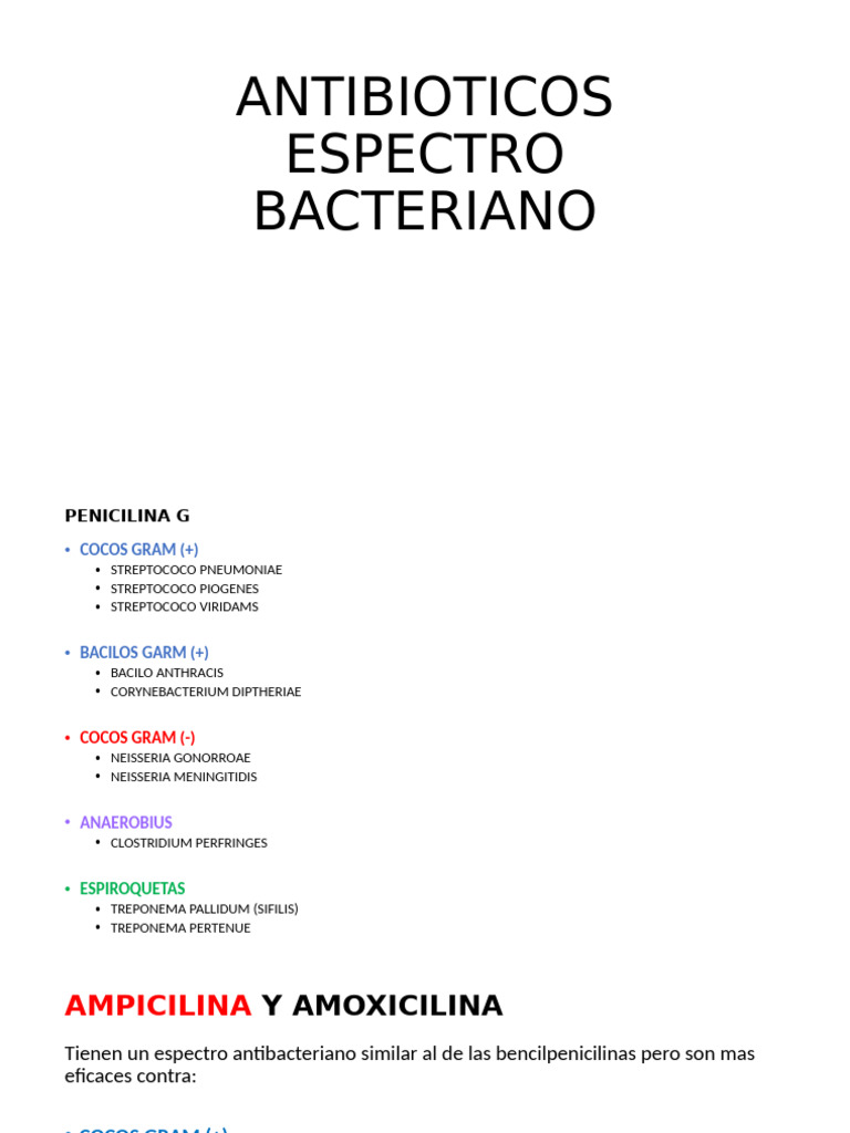 Espectro Antibacteriano de Antibióticos | PDF | Especialidades Medicas ...