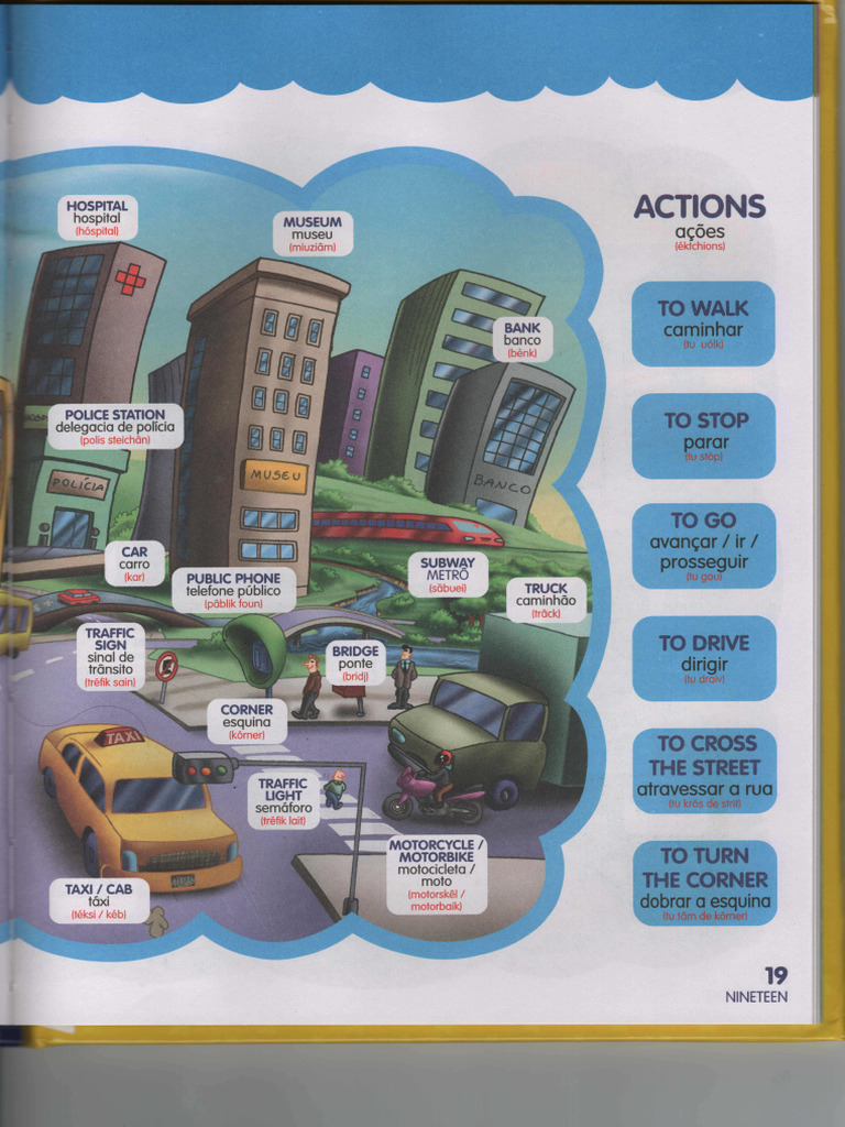 Vocabulary Pag19 | PDF