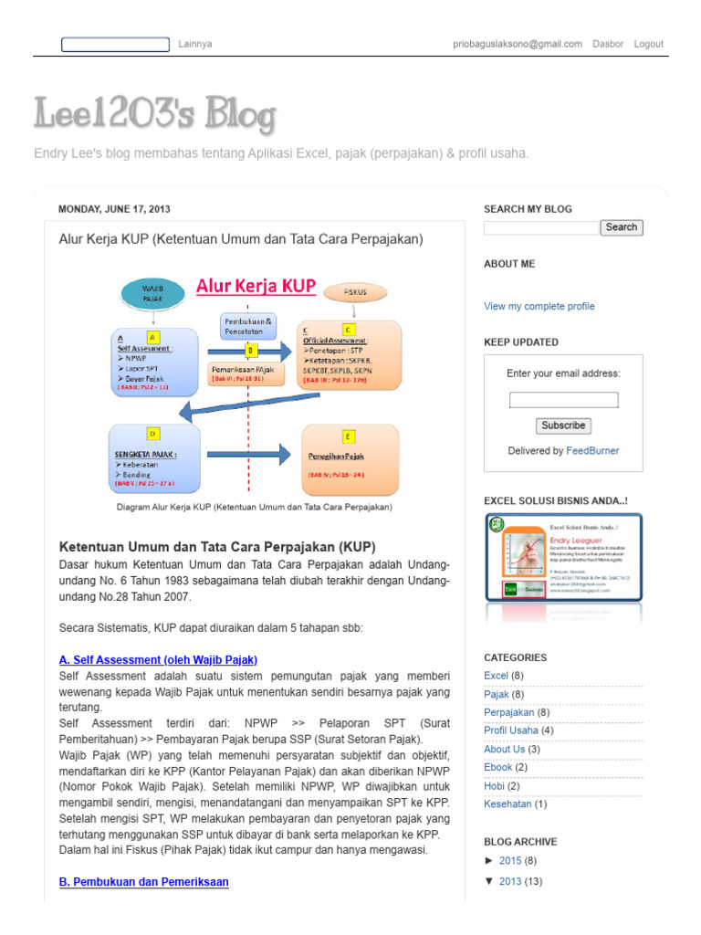 Alur Kerja KUP | PDF