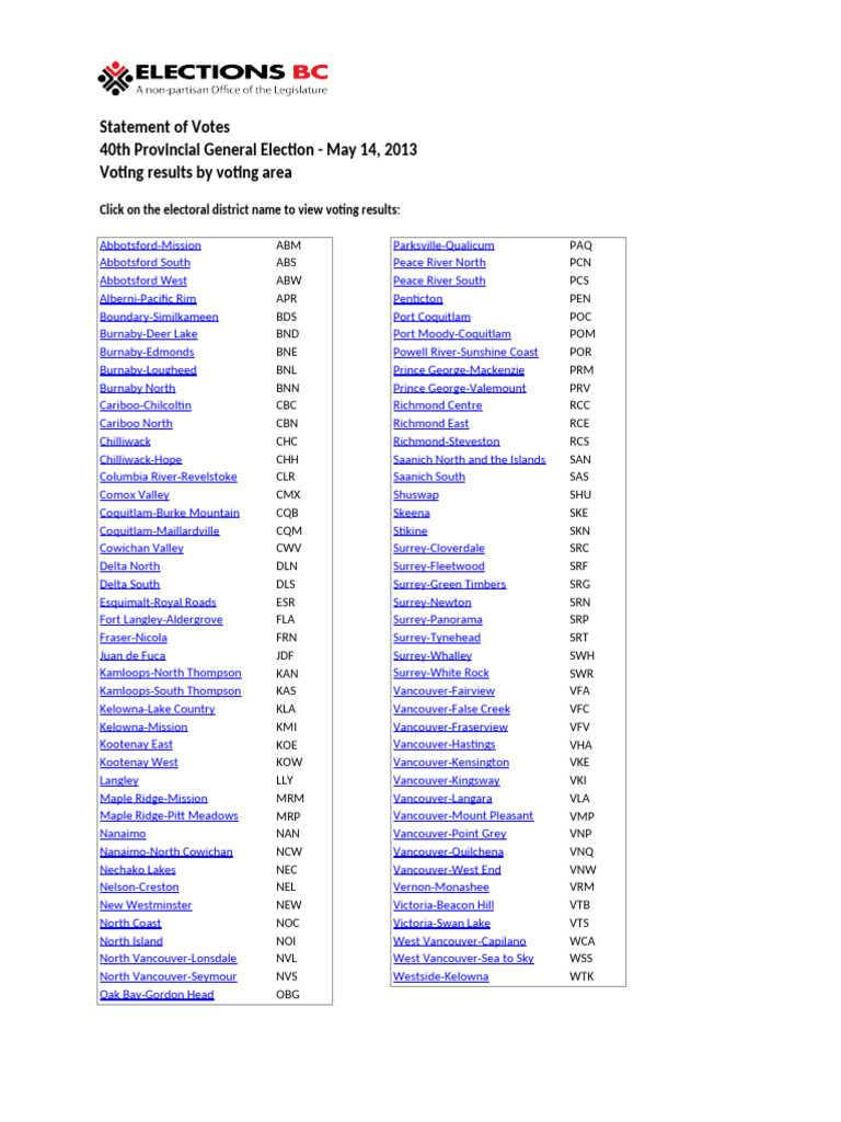 2013GE Results Excel | PDF | Absentee Ballot | Voting