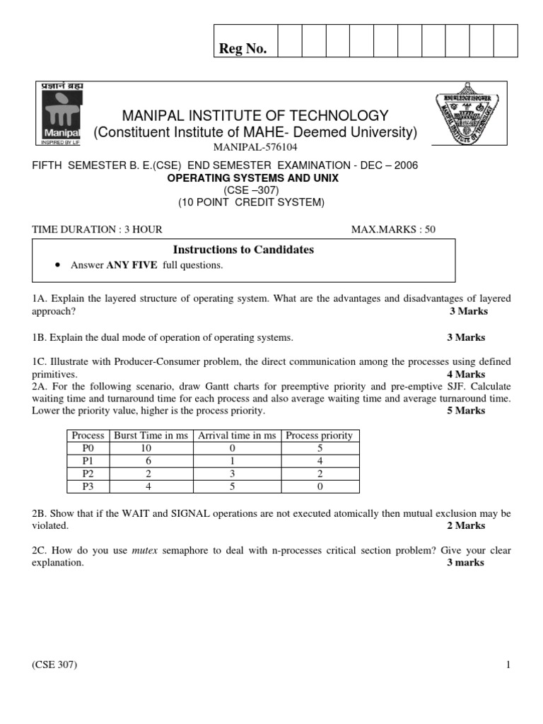 Operating Systems And Unix Revised Pdf Thread Computing Concurrency Computer Science