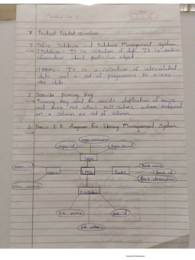 PRTCL Name: - Vice | PDF