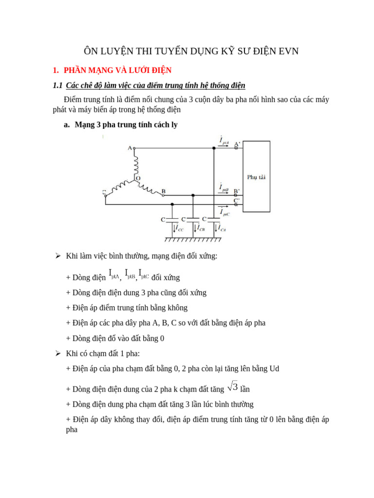 SOẠN ÔN LUYỆN THI TUYỂN DỤNG KỸ SƯ ĐIỆN EVN | PDF