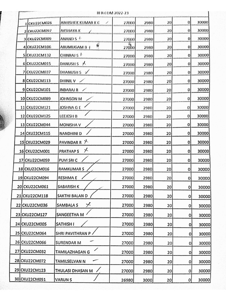 Fee Due List As On 05th Nov 24 | PDF