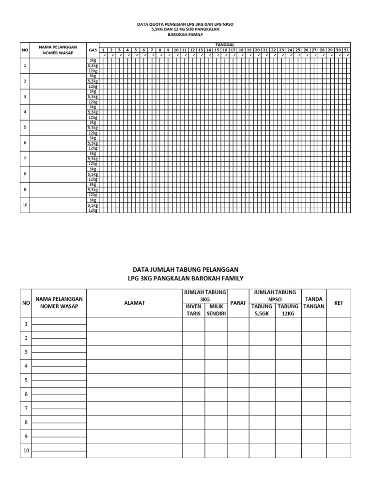 Data Kuota LPG Barokah Family | PDF | Teknologi & Rekayasa