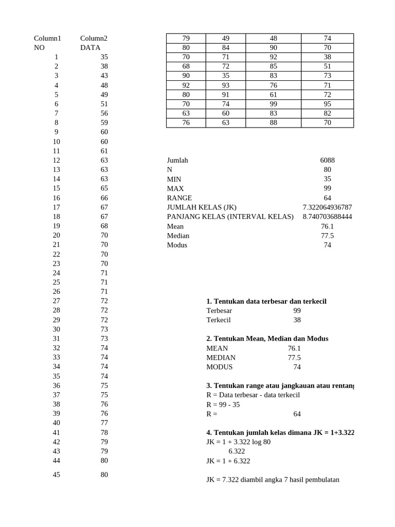TGS Probstat Dikdik Nursyehabudin B1C211006 | PDF