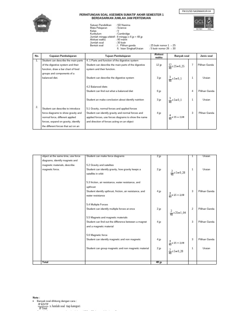 Perhitungan Soal ASAS1 | PDF | Applied And Interdisciplinary Physics | Physical Sciences