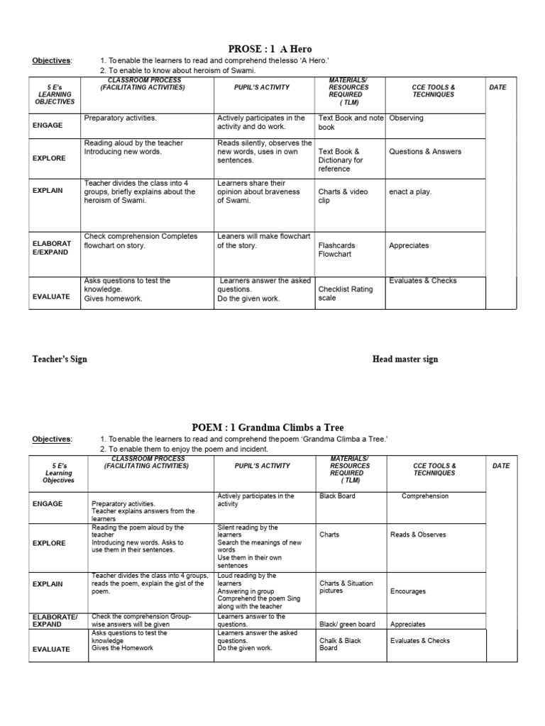 Plan 2024-25 | PDF | Reading Comprehension | Learning