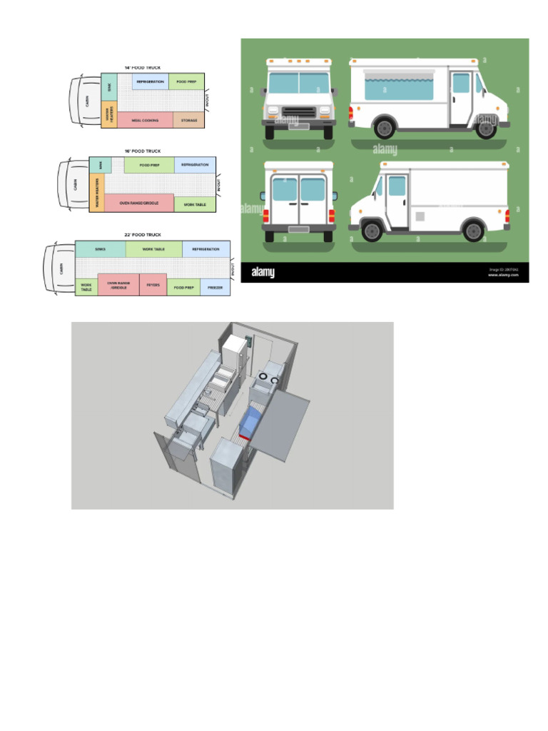 Foodtruck Design | PDF