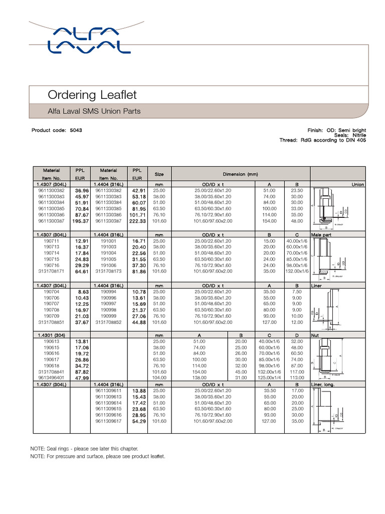 Alfa Laval SMS Union Parts Overview | PDF | Mechanical Engineering