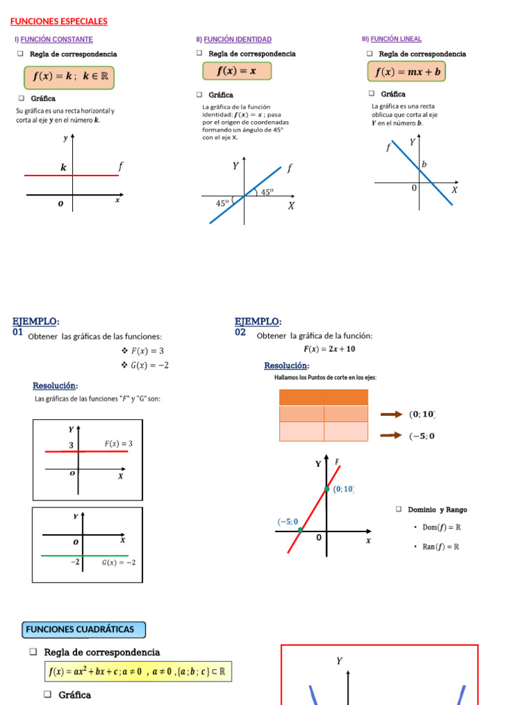 X-3ro Funciones III (Sin Audio) | PDF