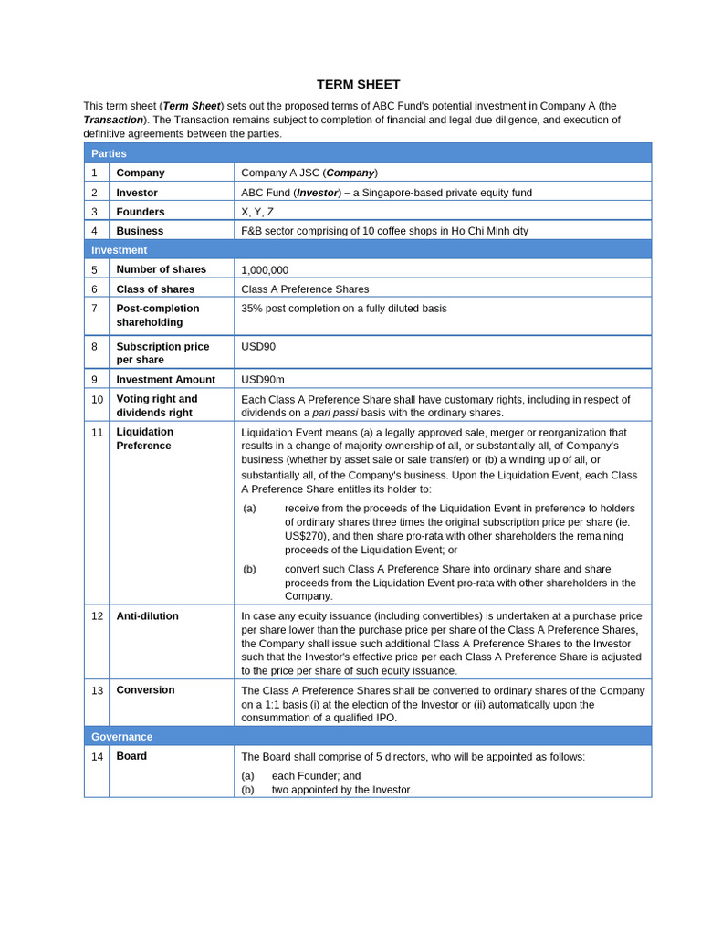 Termsheet Pdf Preferred Stock Securities Finance