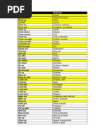 Technical Document Encoding | PDF