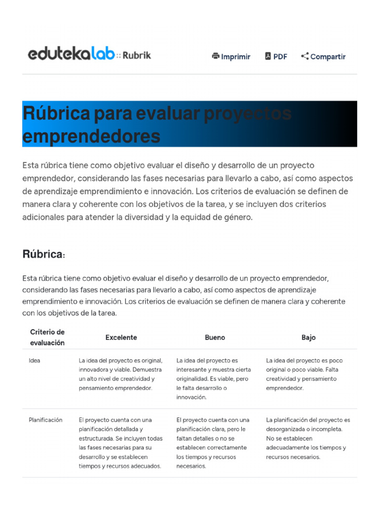 Rúbrica Para Evaluar Proyectos Emprendedores | PDF