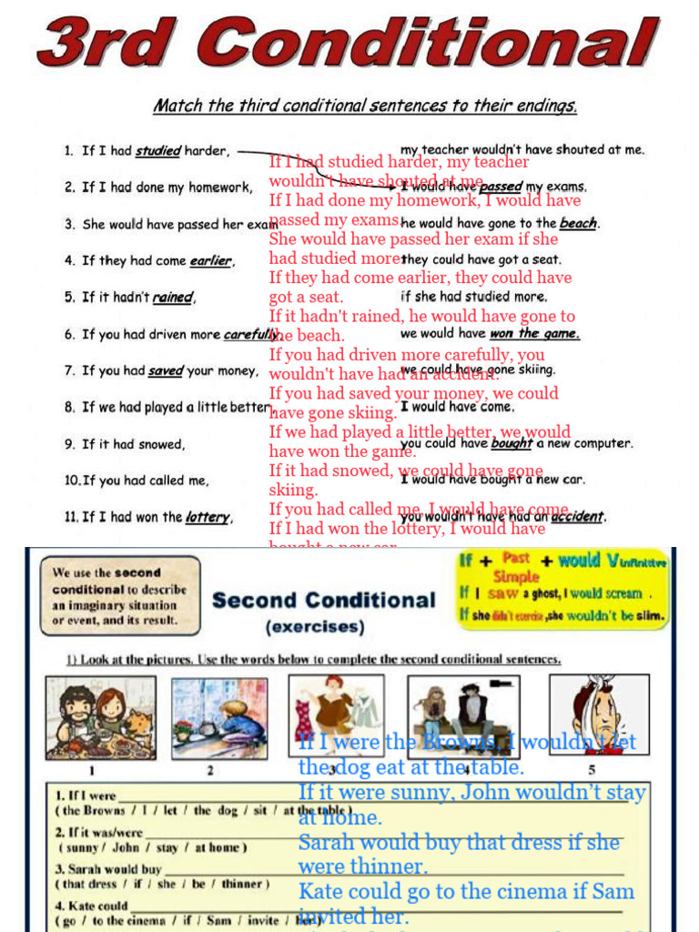 Past Unreal Conditionals PABLO BONILLA | PDF